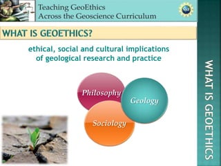 Foundations of Geoethics | PPTX