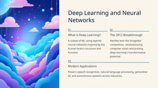 Foundations-of-AI-and-Machine-Learning.pptx