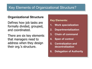 Foundations-of-Organization-Structure.ppt