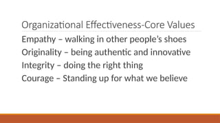 FOUNDATIONS-OF-ORGANIZATIONAL-BEHAVIOR.pptx