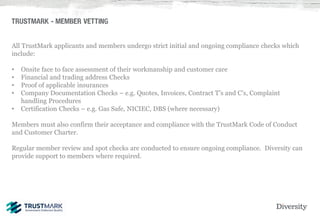 TrustMark and Diversity | PPT