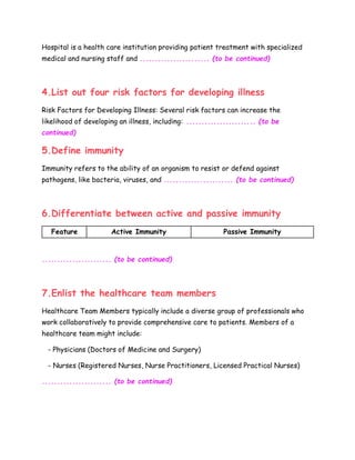RGUHS BSc Nursing, Fundamentals of Nursing / Nursing Foundation Notes ...