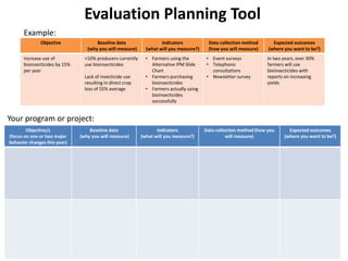 Basics of Extension Evaluation (Foundations Course 2019) | PPT