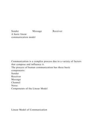 Foundations Defining Communication & Communication Study.docx