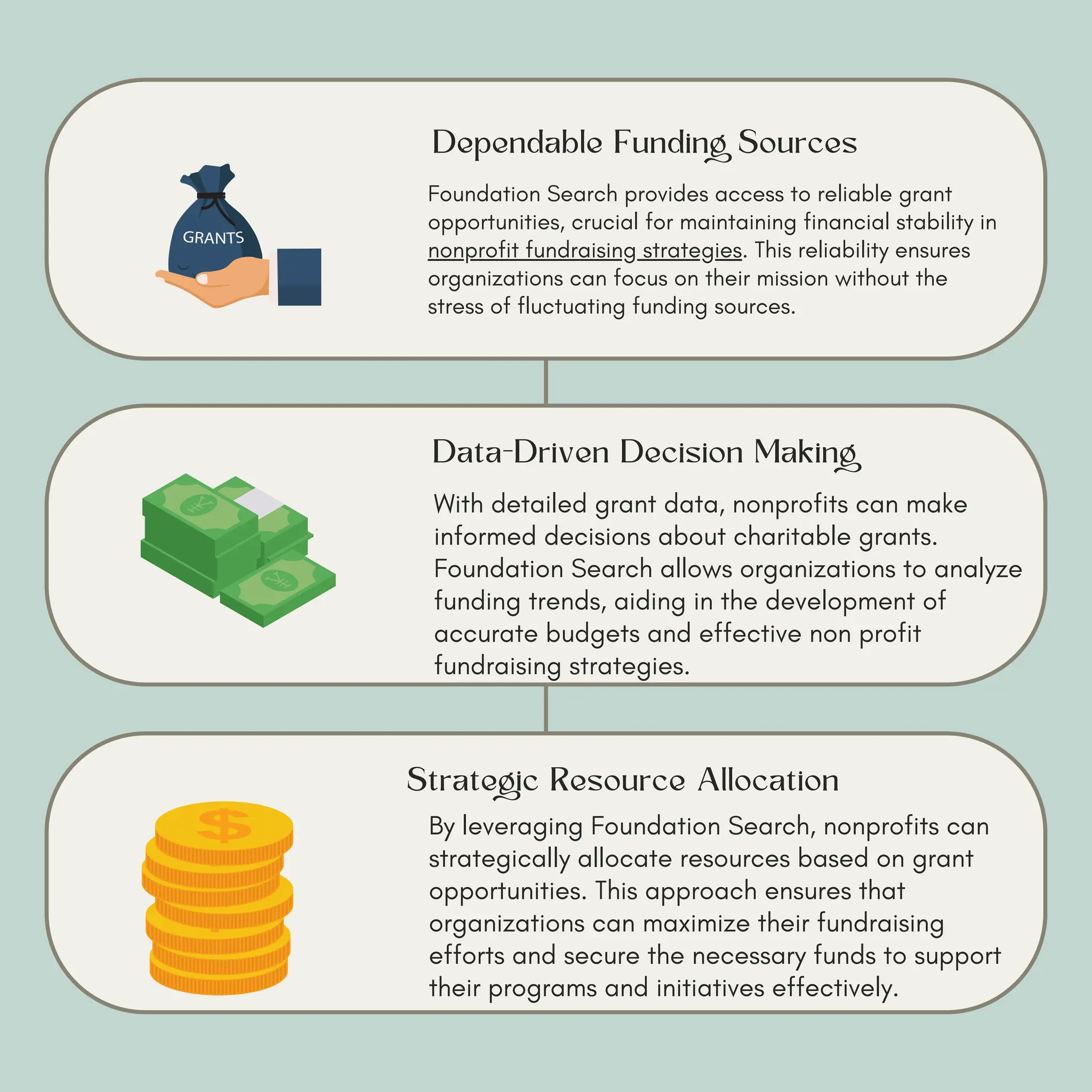 Your Key to Sustainable Nonprofit Funding Strategies | PDF