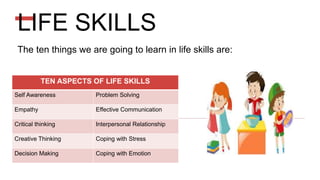Life Skills - self control | PPTX