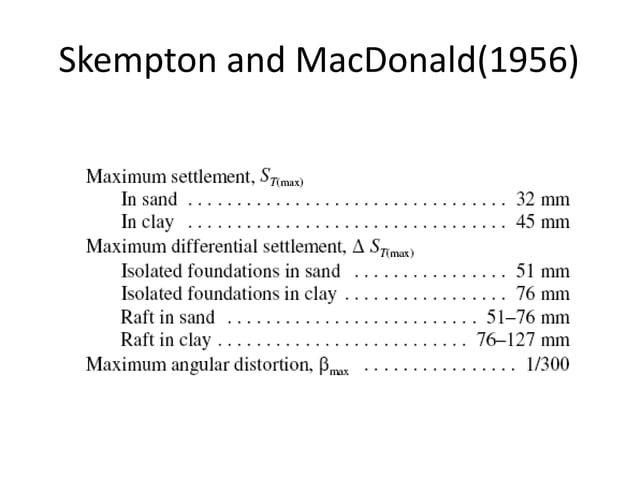 Foundation Settlement, effect, causes and solution | PPTX