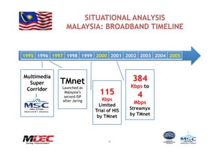 Foundations for a Digital Economy by Tan Tze Meng | PDF | Internet ...