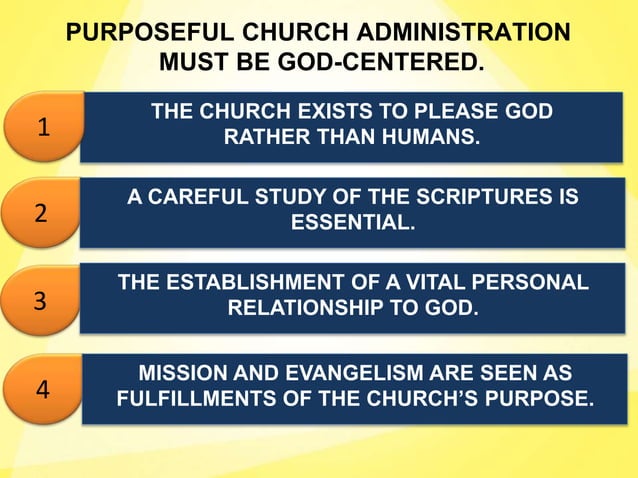 FOUNDATIONS FOR PURPOSEFUL CHURCH ADMINISTRATION (Lecture).ppt