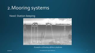 Foundations for SPAR Platforms1.pptx