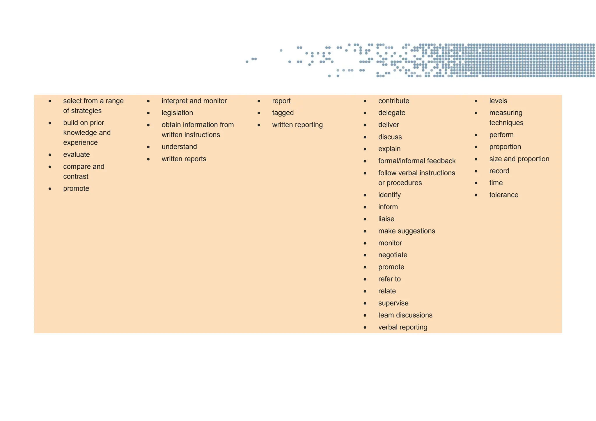 Training and Assessment Foundation_skills_trigger_words | PDF