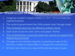 Foundations of american government | PPTX