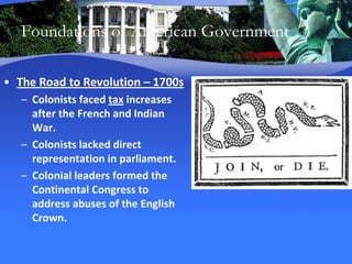 Foundations of american government | PPTX | Civic affairs | Politics