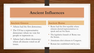 Foundations of american government | PPT