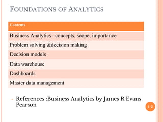 Foundations of analytics.ppt