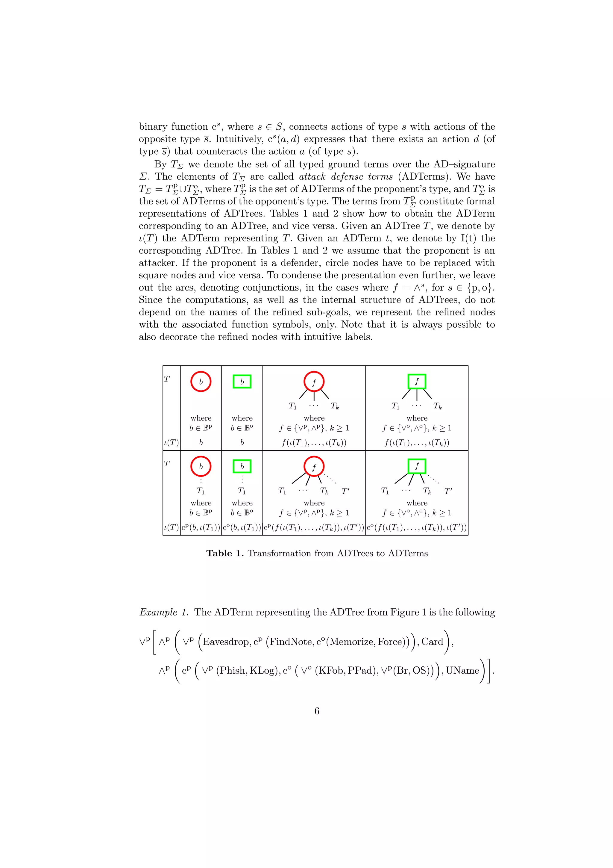 Foundations_of_Attack-Defense_Trees.pdf