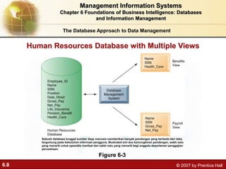 Foundations_of_Business_Intelligence.ppt