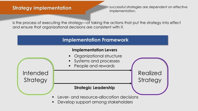 Foundations of business strategy - Lec 1.pdf | Management Consulting ...