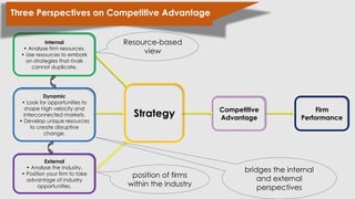 Foundations of business strategy - Lec 1.pdf