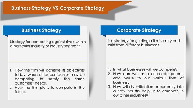Foundations of business strategy - Lec 1.pdf | Management Consulting ...
