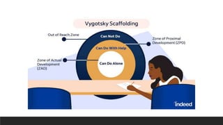 FOUNDATIONS OF CLASSROOM MANAGEMENT.pptx