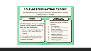 FOUNDATIONS OF CLASSROOM MANAGEMENT.pptx