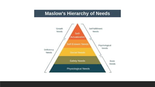 FOUNDATIONS OF CLASSROOM MANAGEMENT.pptx