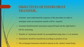 FOUNDATIONS OF CLINICAL DENTISTRY-1.pptx