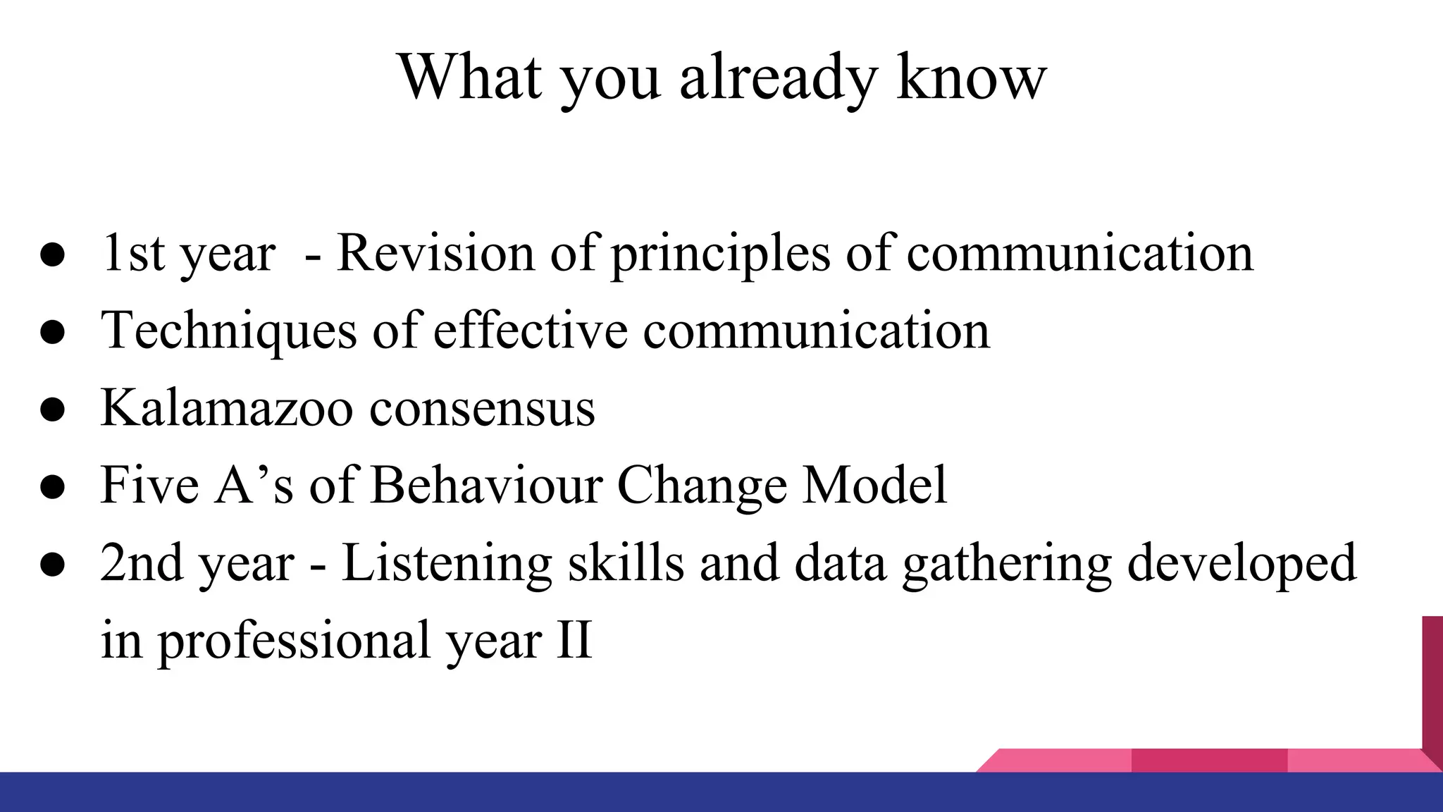 FOUNDATIONS OF COMMUNICATION 3 - Part 1.pptx