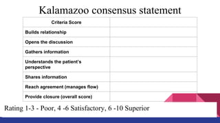 FOUNDATIONS OF COMMUNICATION 3 - Part 1.pptx