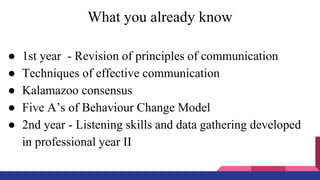 FOUNDATIONS OF COMMUNICATION 3 - Part 1.pptx