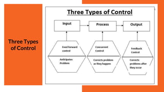 Foundations of control | PPT