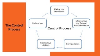 Foundations of control | PPT