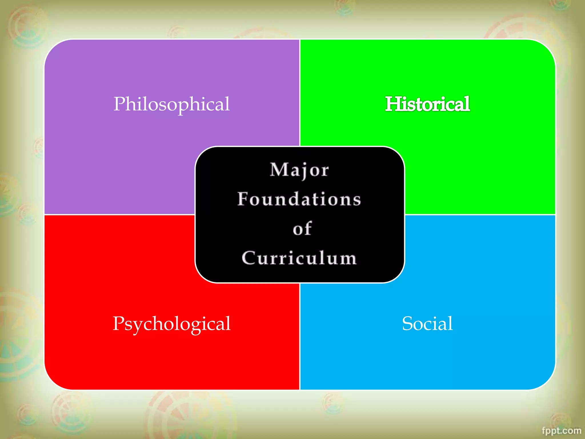 Foundations of curriculum | PPTX