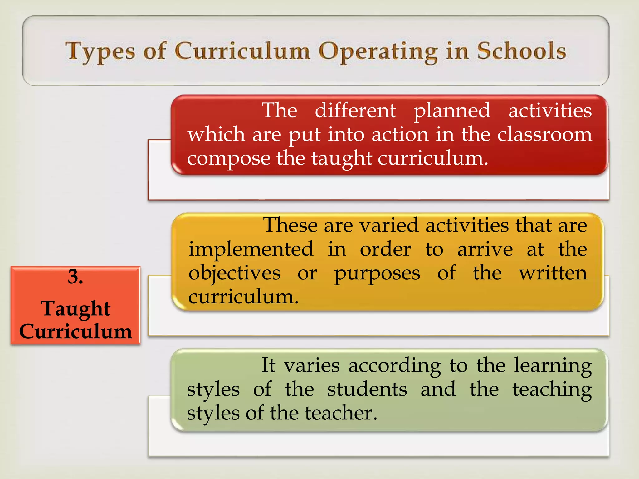 Foundations of curriculum | PPTX