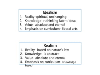 Foundations of Curriculum.pptx
