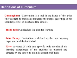 Foundations of Curriculum.pptx