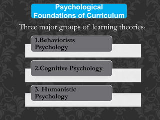 Foundations of curriculum development | PPTX