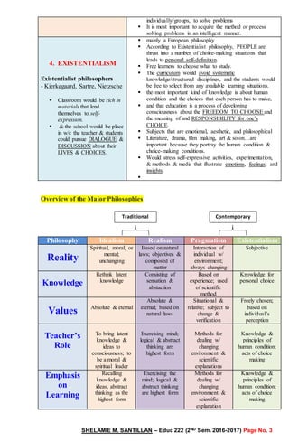 Foundations of curriculum narrative | DOCX | Education