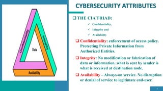 FOUNDATIONS OF CYBERSECURITY beginner l | PDF