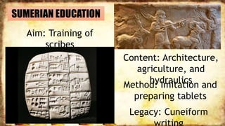 Sumerian Education