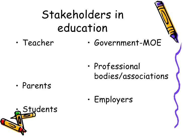 Foundations Of Education (Lecturer I)