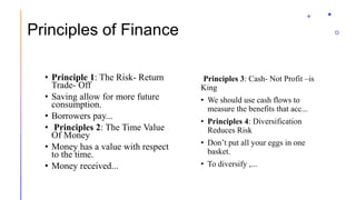 Foundations of Finance (1).pptx