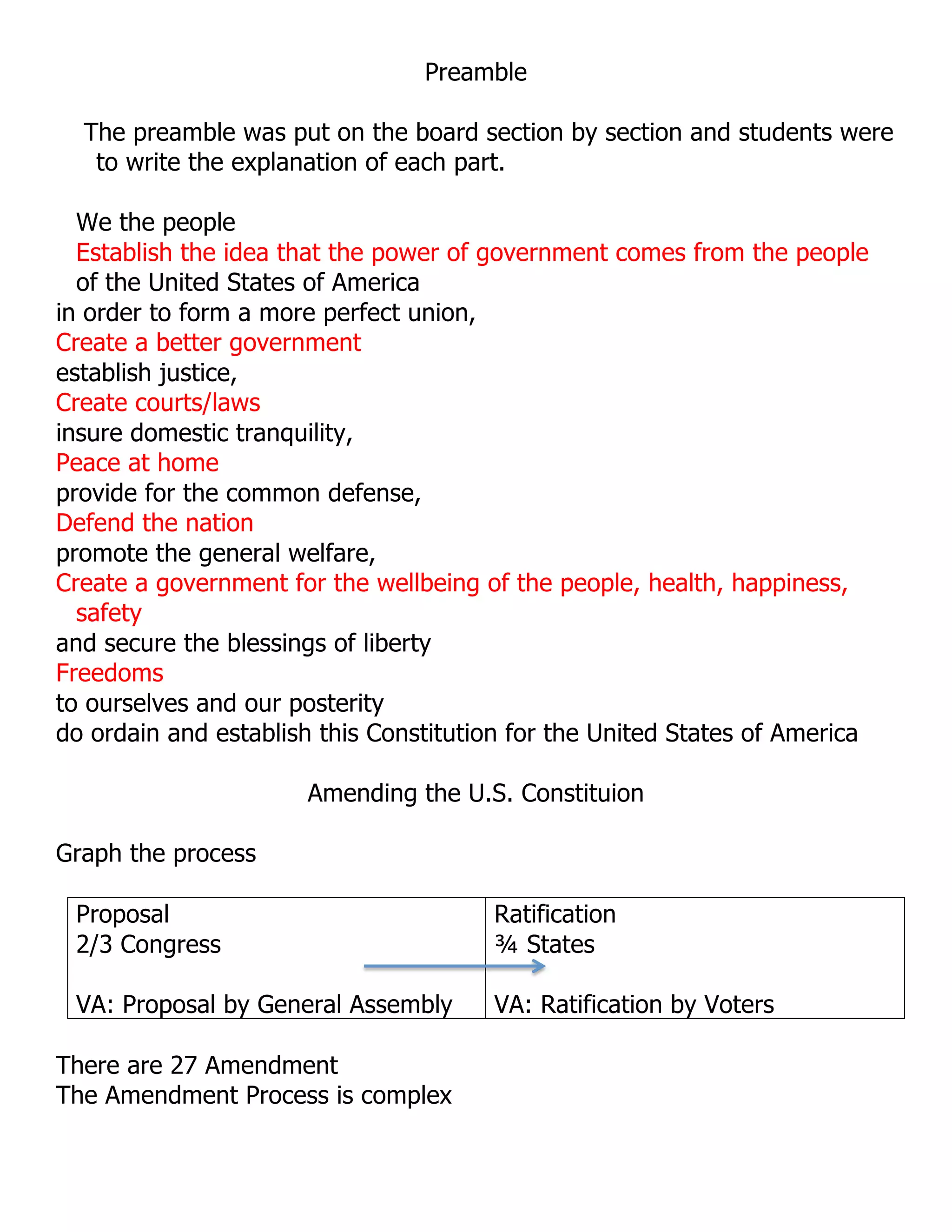 Foundations of government notebook unit 1 | PDF