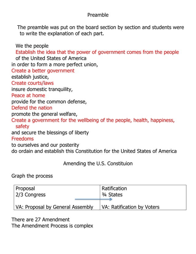 Foundations of government notebook unit 1 | PDF | Free Download