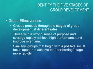 Foundations Of Group Behavior | Types Of Groups | Roles in Groups ...