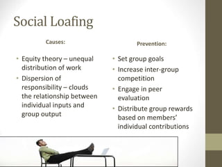 Foundations of Group Behavior.ppt