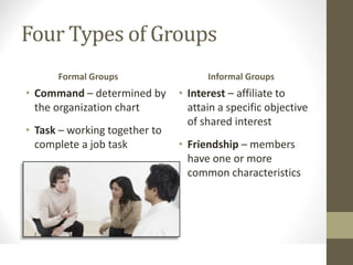 Foundations of Group Behavior.ppt