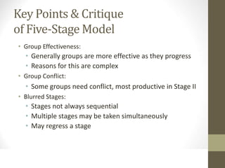 Foundations of Group Behavior.ppt