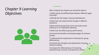 Foundations of Group Behavior in OB.pptx